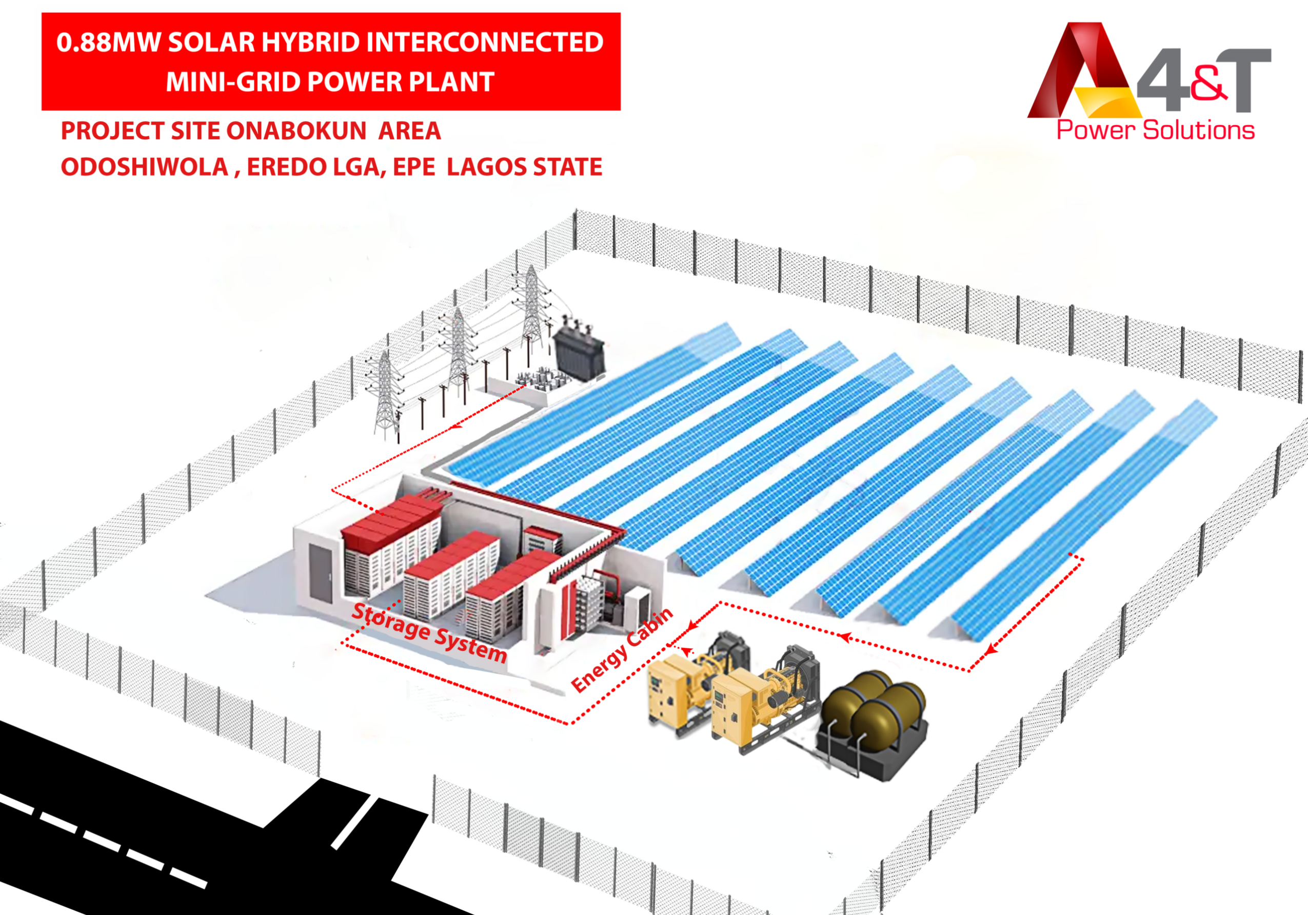 A4&T – Power Solutions